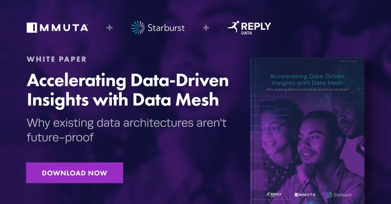 Ben Flemming on LinkedIn: Accelerating Data-Driven Insights with Data Mesh Ben Flemming on LinkedIn: Accelerating Data-Driven Insights with Data Mesh