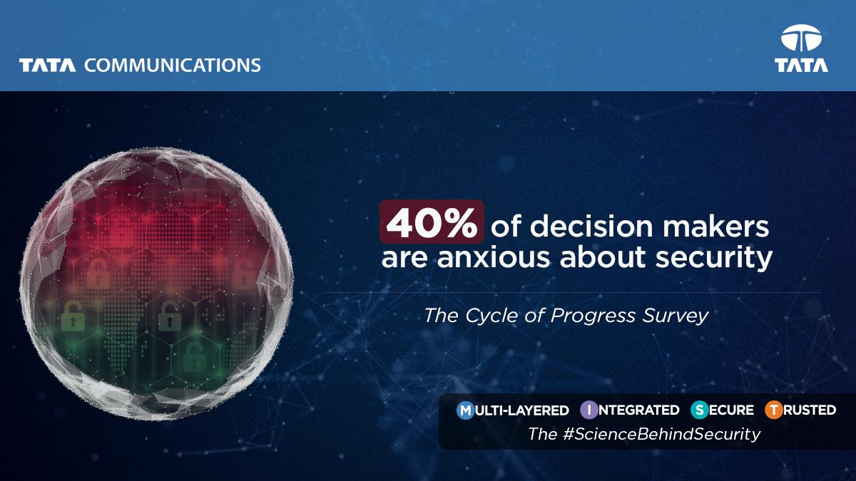 Tata Communications on LinkedIn: #simplifyingcybersecurity Tata Communications on LinkedIn: #simplifyingcybersecurity