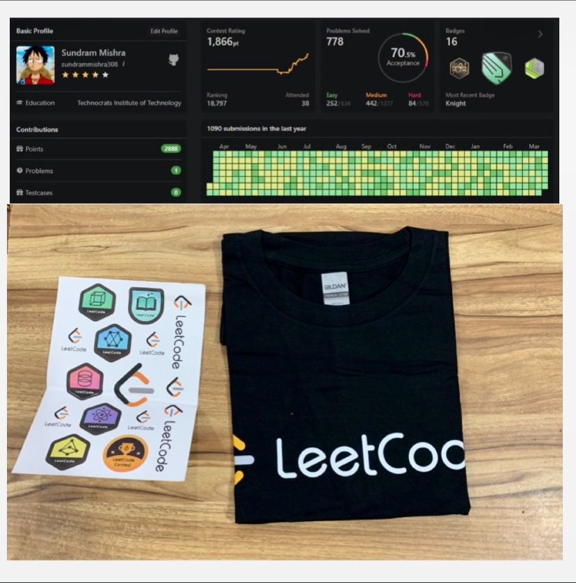 Sundram Mishra on LinkedIn: #leetcode #coding #problemsolving # ... Sundram Mishra on LinkedIn: #leetcode #coding #problemsolving # ...