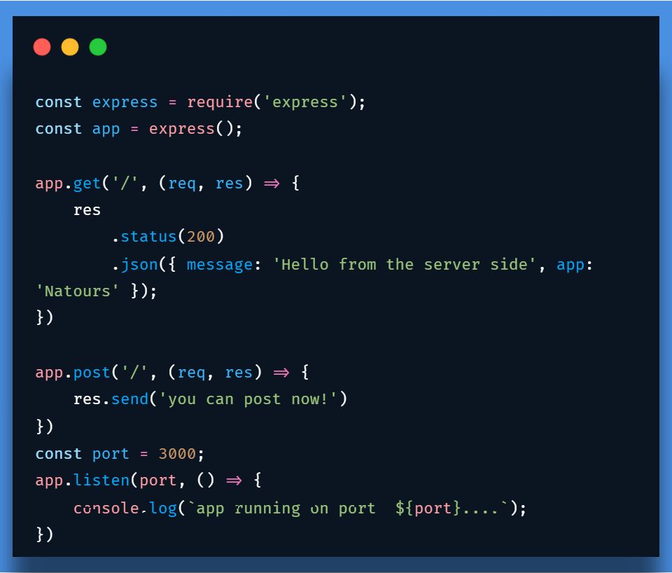 Siddhant Paudel on LinkedIn: #30daysofnodejs #nodejs #development #learning Siddhant Paudel on LinkedIn: #30daysofnodejs #nodejs #development #learning