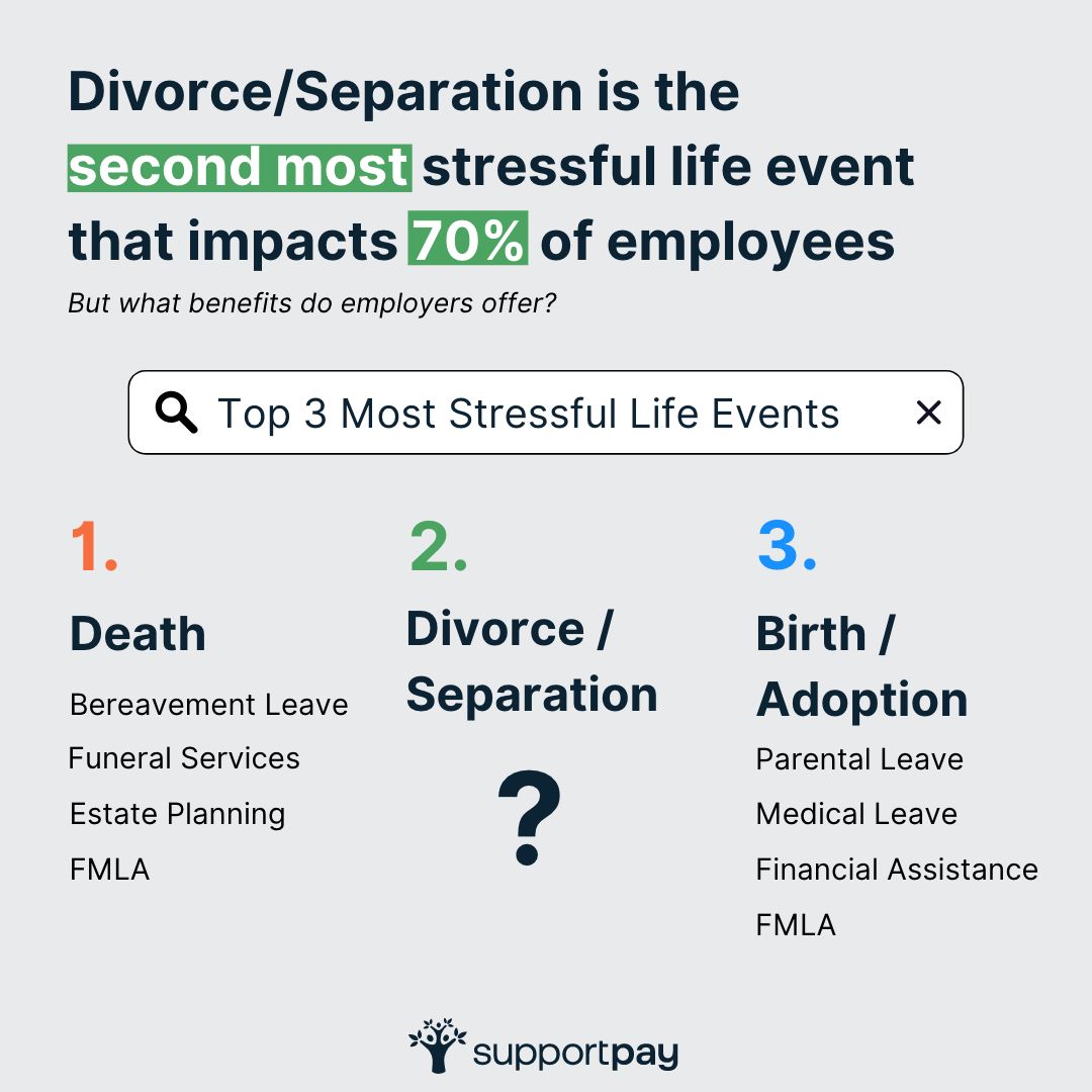 Sheri Atwood on LinkedIn: #employeebenefit Sheri Atwood on LinkedIn: #employeebenefit