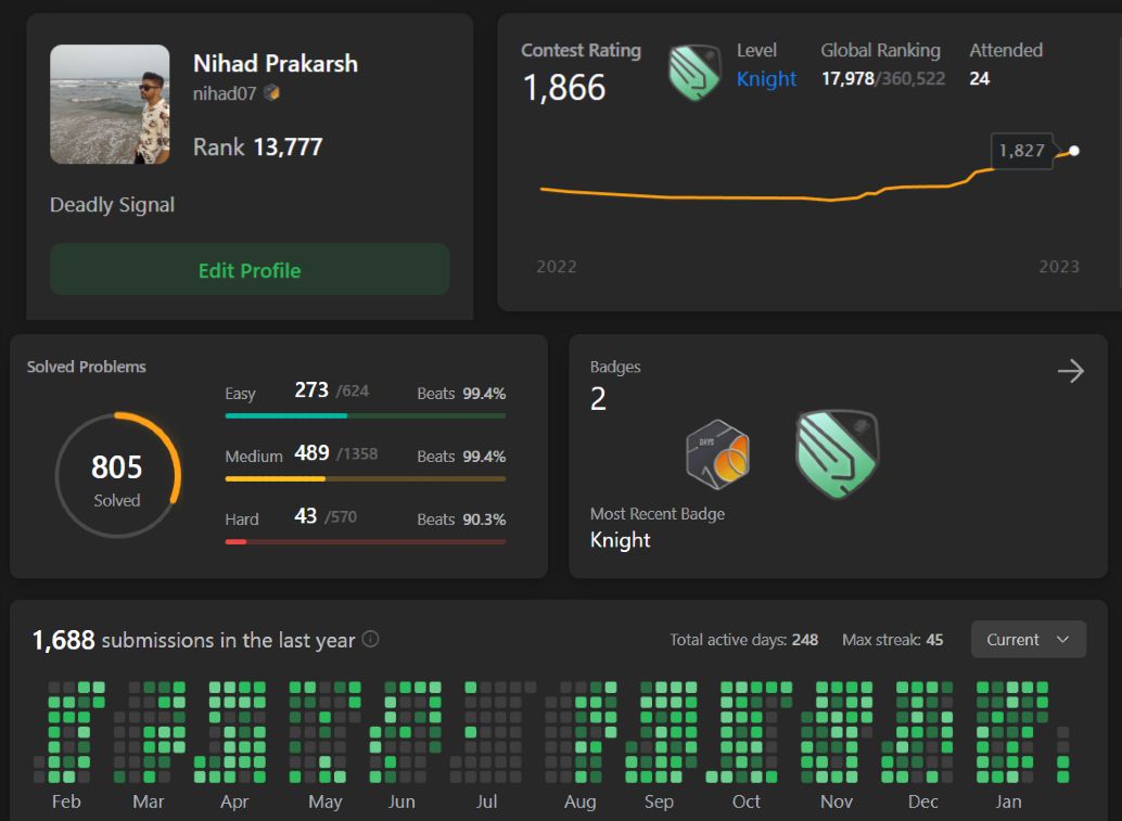 Nihad Prakarsh on LinkedIn: #leetcode #knight #competitiveprogramming # ... Nihad Prakarsh on LinkedIn: #leetcode #knight #competitiveprogramming # ...