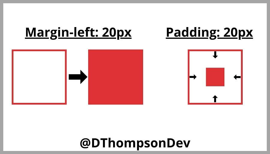 Danny Thompson on LinkedIn: #code #coding | 19 comments Danny Thompson on LinkedIn: #code #coding | 19 comments