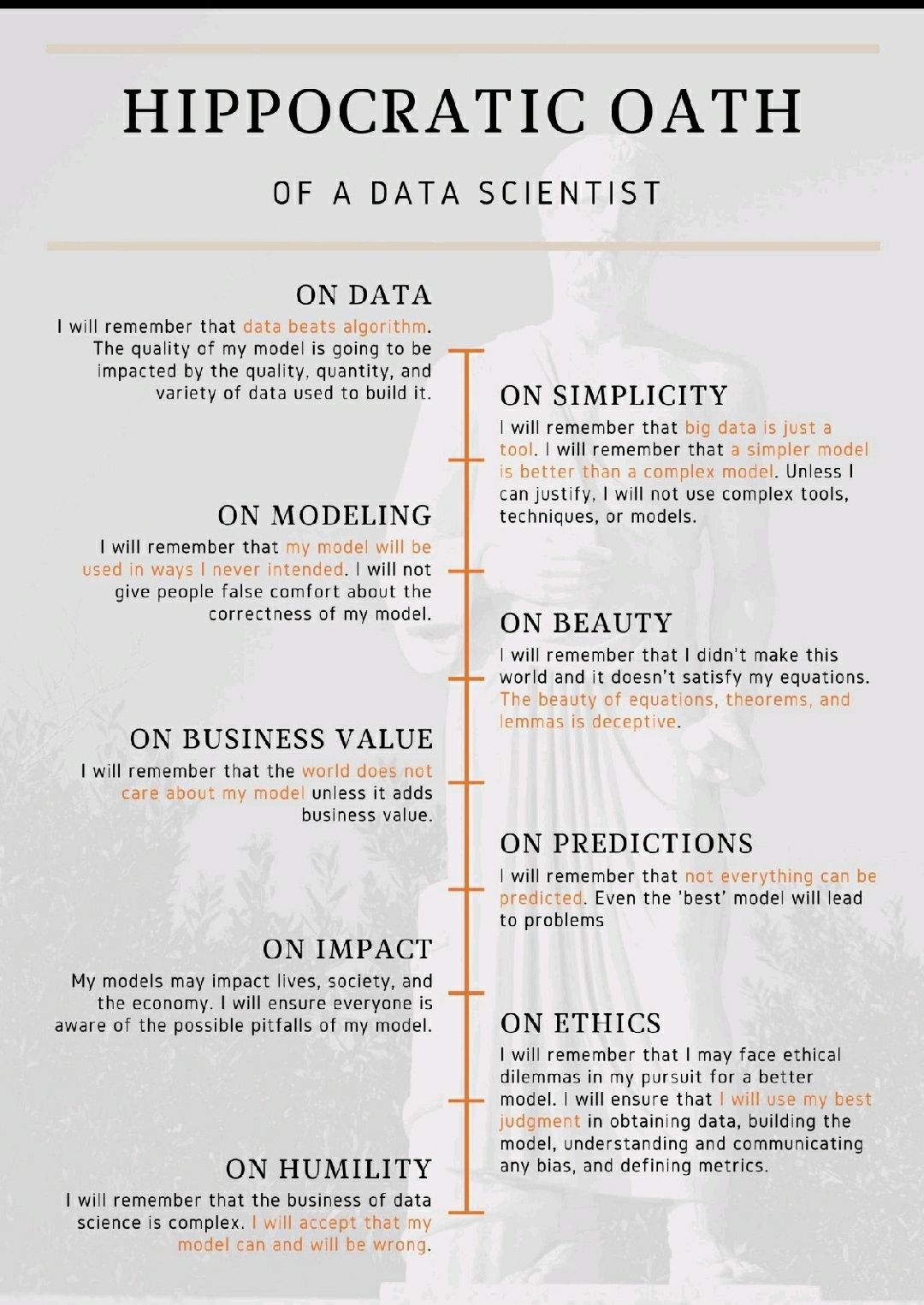 Rohit Pathak on LinkedIn: #datascience #datascientist #dataanalysis # ... Rohit Pathak on LinkedIn: #datascience #datascientist #dataanalysis # ...