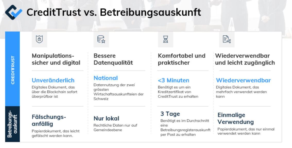 Stephan Balzer posted on LinkedIn Stephan Balzer posted on LinkedIn