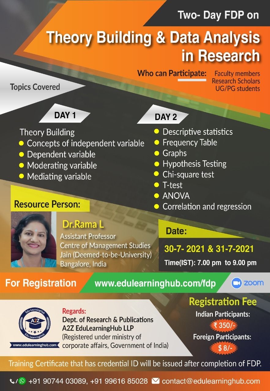 A2Z EduLearningHub on LinkedIn: A2Z EduLearningHub on LinkedIn: