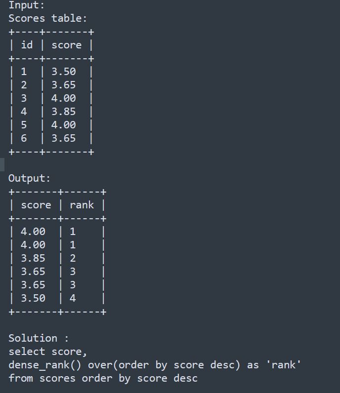 Aman Maheshwari on LinkedIn: #sql #sqlserver #sqldeveloper #sqljobs # ... Aman Maheshwari on LinkedIn: #sql #sqlserver #sqldeveloper #sqljobs # ...