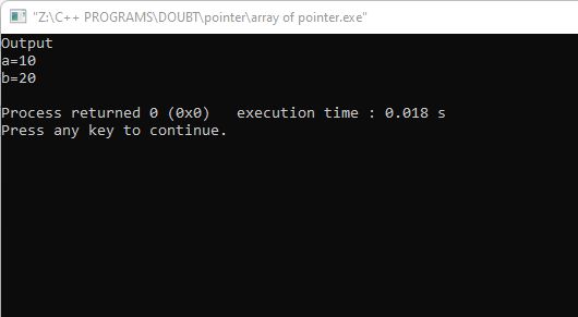 Mokesh Nagpal on LinkedIn: #include #cplusplus #pointers #basics Mokesh Nagpal on LinkedIn: #include #cplusplus #pointers #basics