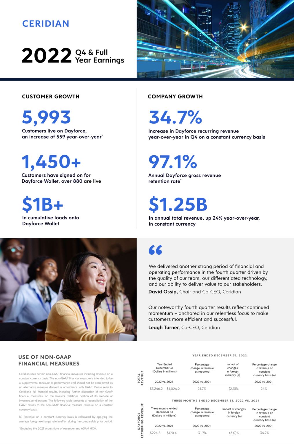 Jim Moloney on LinkedIn: Incredible! Jim Moloney on LinkedIn: Incredible!