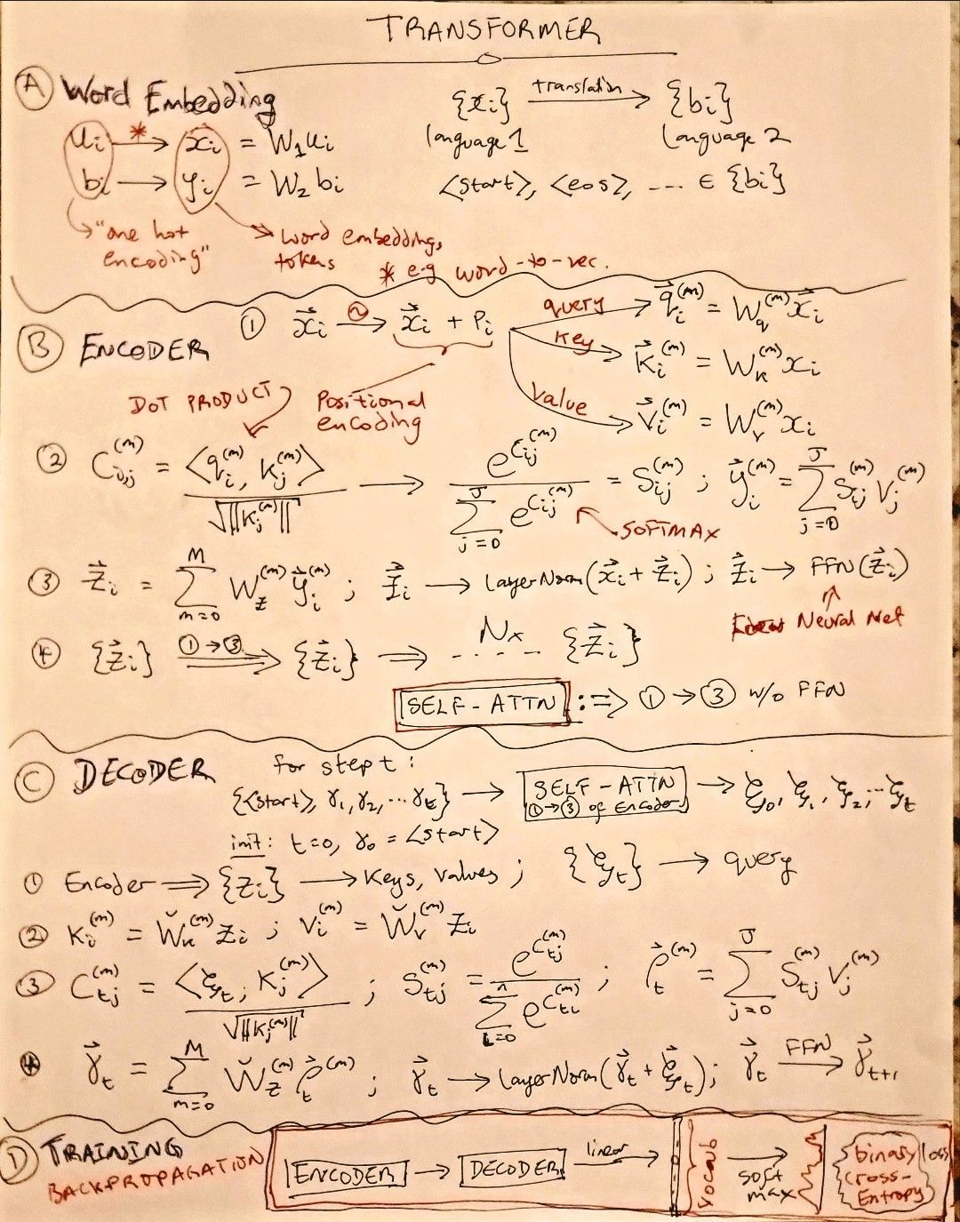Stephen Odaibo, MD, MS(Math), MS(Comp. Sci.) on LinkedIn: #ai #ai # ... Stephen Odaibo, MD, MS(Math), MS(Comp. Sci.) on LinkedIn: #ai #ai # ...