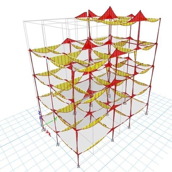 Thulasiram K on LinkedIn: #structuraldesign #structuraldetailing Thulasiram K on LinkedIn: #structuraldesign #structuraldetailing