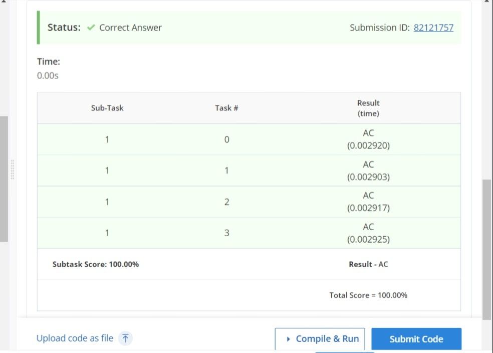 Aditya Mote on LinkedIn: #codechef #codechallenge Aditya Mote on LinkedIn: #codechef #codechallenge