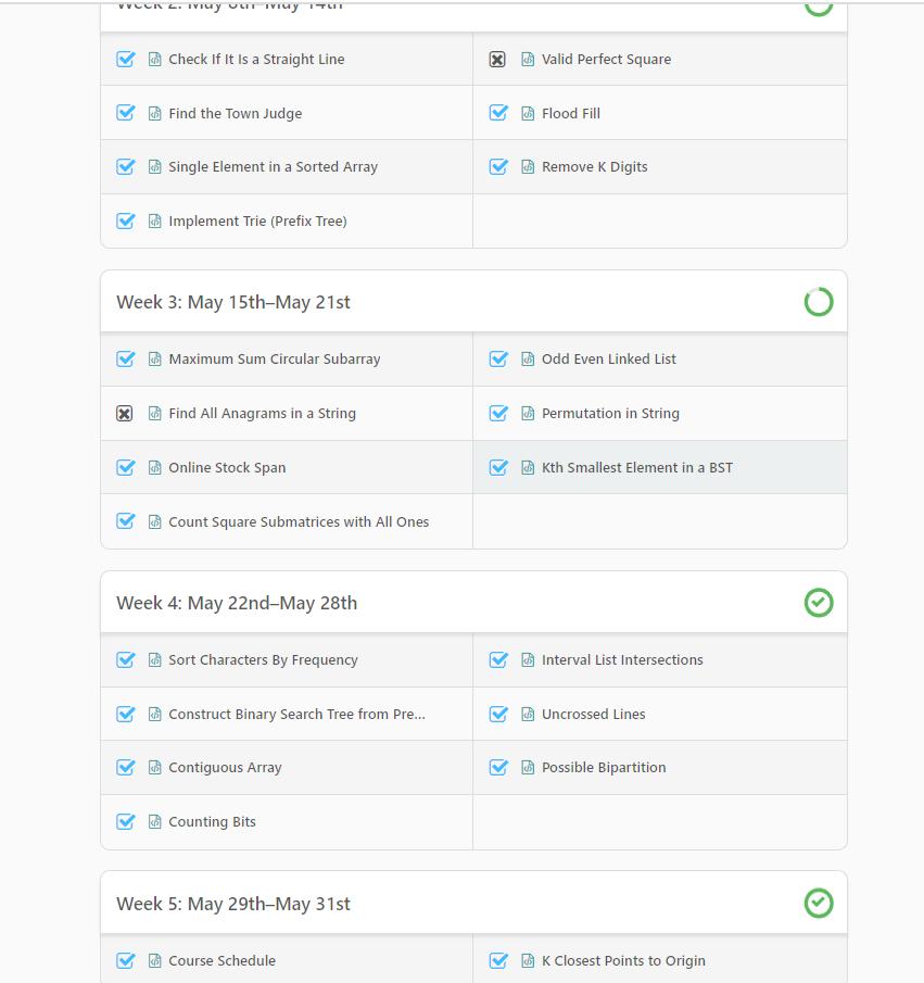 Navreet Dhiman on LinkedIn: #leetcode #coding #programming # ... Navreet Dhiman on LinkedIn: #leetcode #coding #programming # ...