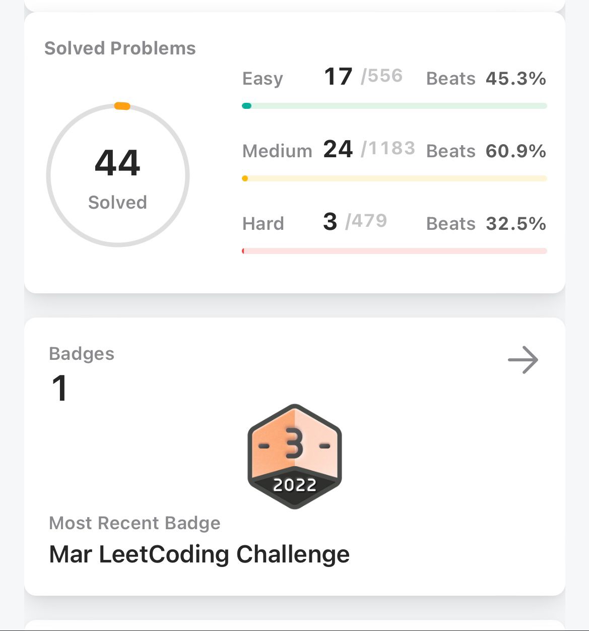 Kunal Jha on LinkedIn: #codingpractices #31daysstreak #leetcode Kunal Jha on LinkedIn: #codingpractices #31daysstreak #leetcode