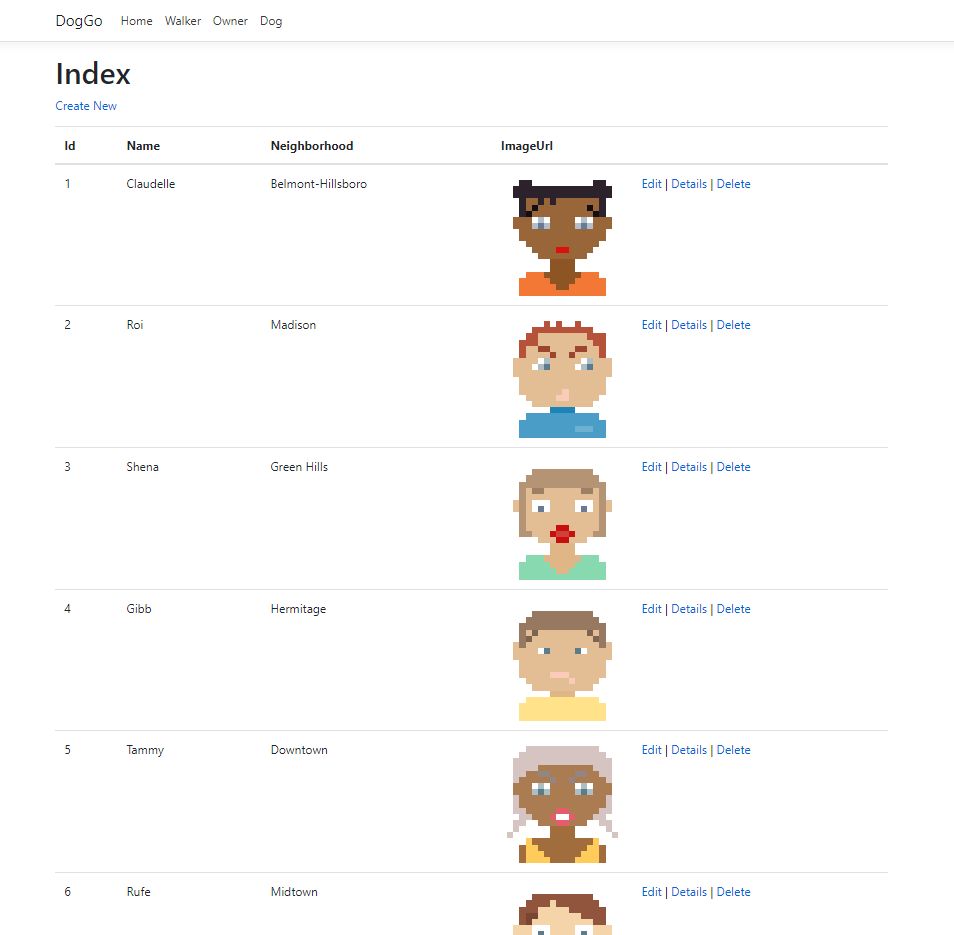 Isaac Weiser on LinkedIn: #mvc #mvcframework #dotnet #csharp #ado Isaac Weiser on LinkedIn: #mvc #mvcframework #dotnet #csharp #ado