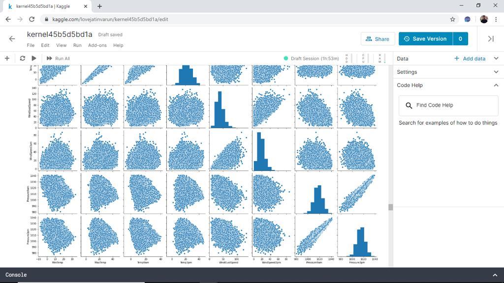 Lovedeep Singh on LinkedIn: #python3 #pandas #matplotlib Lovedeep Singh on LinkedIn: #python3 #pandas #matplotlib