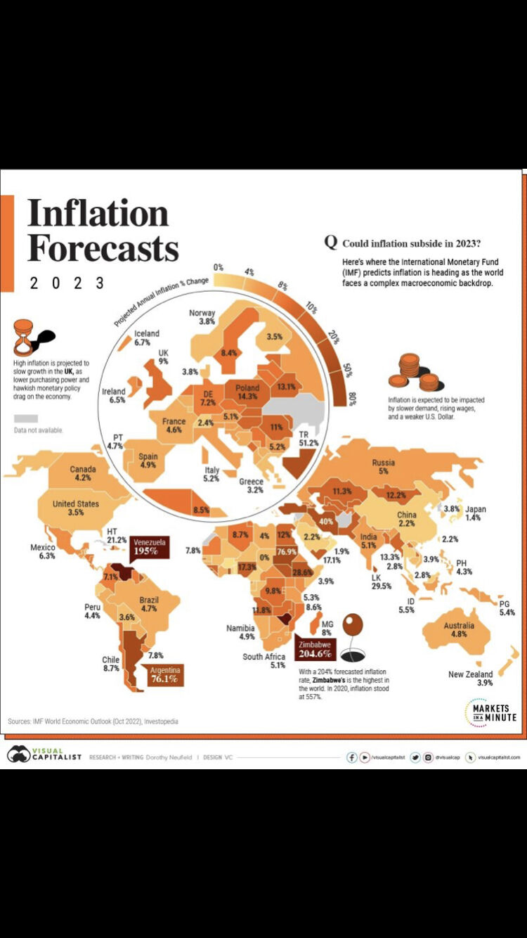 Sumit Roy on LinkedIn: Interesting data to keep an eye on! John Horrox ... Sumit Roy on LinkedIn: Interesting data to keep an eye on! John Horrox ...