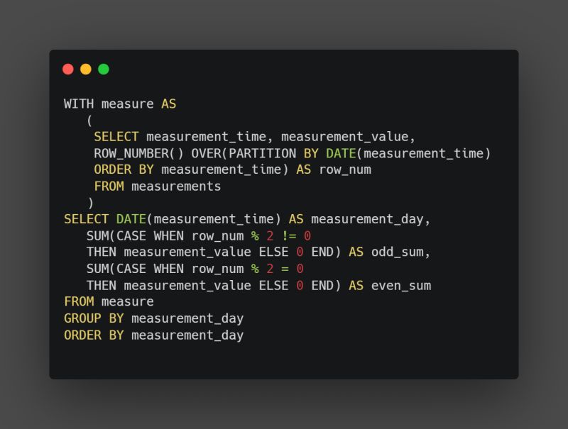 Sonali Gupta on LinkedIn: #data #interview #sql #dataanalyst # ... Sonali Gupta on LinkedIn: #data #interview #sql #dataanalyst # ...