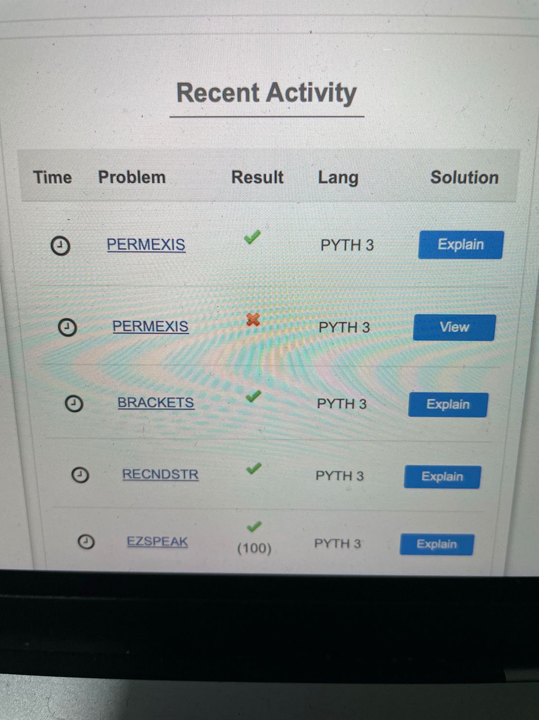 Prashanth Challagolla on LinkedIn: #day1 #100daysofcodechallenge Prashanth Challagolla on LinkedIn: #day1 #100daysofcodechallenge