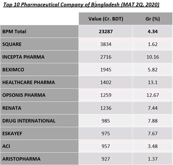 Mohammad Fardin Pathan posted on LinkedIn Mohammad Fardin Pathan posted on LinkedIn