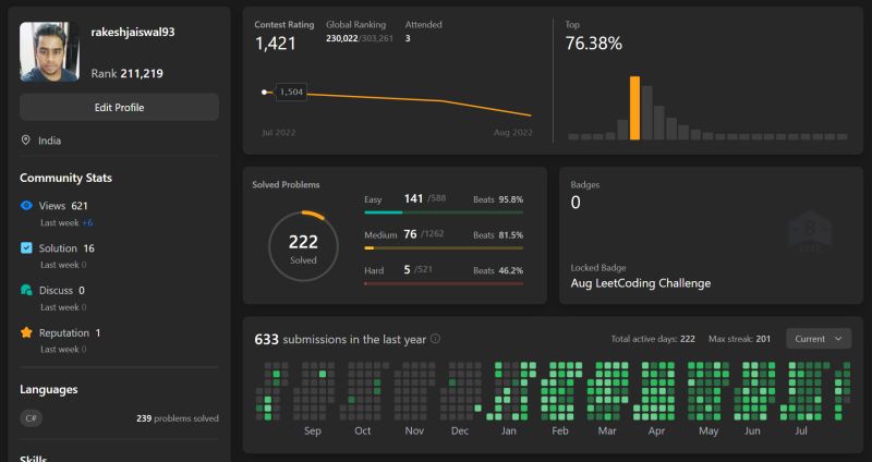 Rakesh Jaiswal on LinkedIn: #leetcode #dsa #coding #problemsolving # ... Rakesh Jaiswal on LinkedIn: #leetcode #dsa #coding #problemsolving # ...