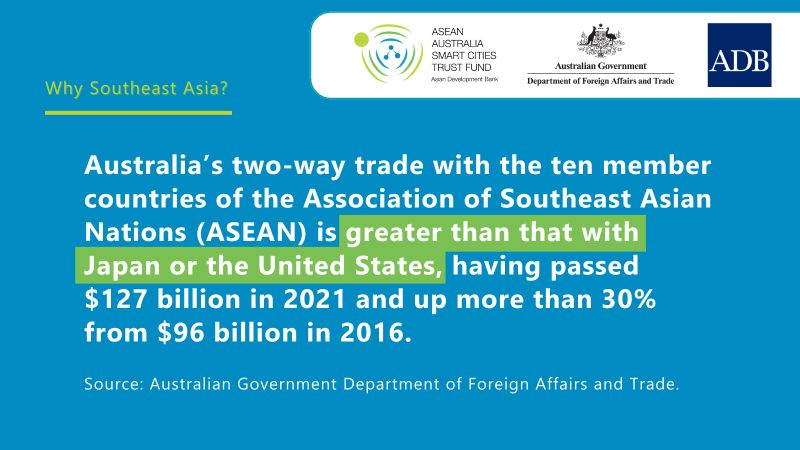 ASEAN Australia Smart Cities Trust Fund (AASCTF) on LinkedIn: #dfatnews ... ASEAN Australia Smart Cities Trust Fund (AASCTF) on LinkedIn: #dfatnews ...