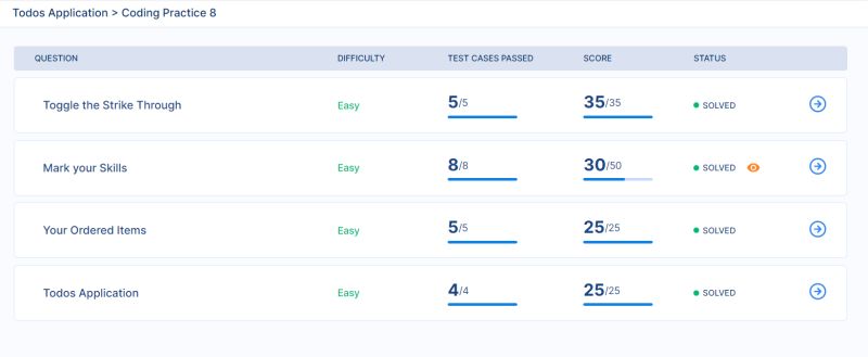 Manoj Mantha on LinkedIn: #ccbp #nxtwave #learningeveryday #learncoding ... Manoj Mantha on LinkedIn: #ccbp #nxtwave #learningeveryday #learncoding ...