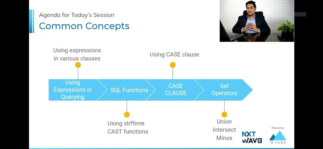 Adithya Kumar Akula on LinkedIn: #ccbp #nxtwave #reactjs #python # ... Adithya Kumar Akula on LinkedIn: #ccbp #nxtwave #reactjs #python # ...