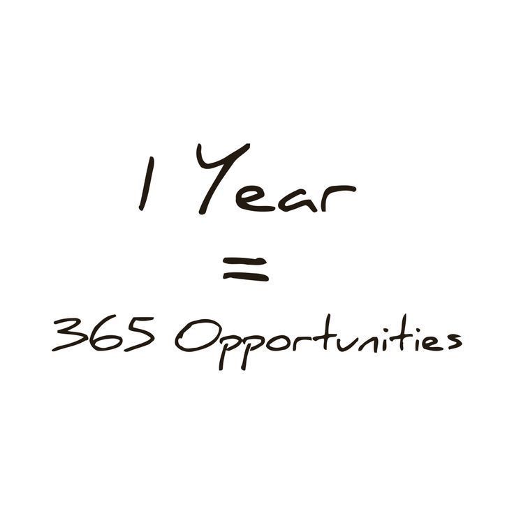 Nour Bakour on LinkedIn: Good evening 🌆 Nour Bakour on LinkedIn: Good evening 🌆