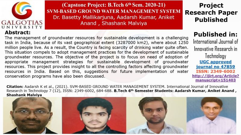 Dr Basetty Mallikarjuna on LinkedIn: Dr. Munish Sabharwal, Preeti Bajaj ... Dr Basetty Mallikarjuna on LinkedIn: Dr. Munish Sabharwal, Preeti Bajaj ...