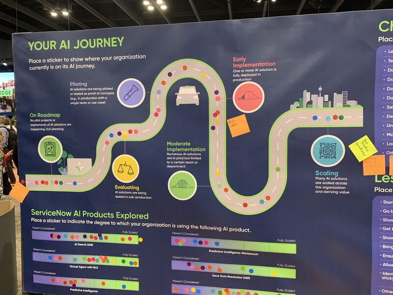 Sathish Gurram on LinkedIn: AI Journey of our awesome customers. Sathish Gurram on LinkedIn: AI Journey of our awesome customers.