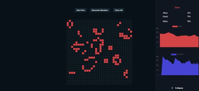 Nithin Sai K J on LinkedIn: #project #games #gameoflife #reactjs Nithin Sai K J on LinkedIn: #project #games #gameoflife #reactjs