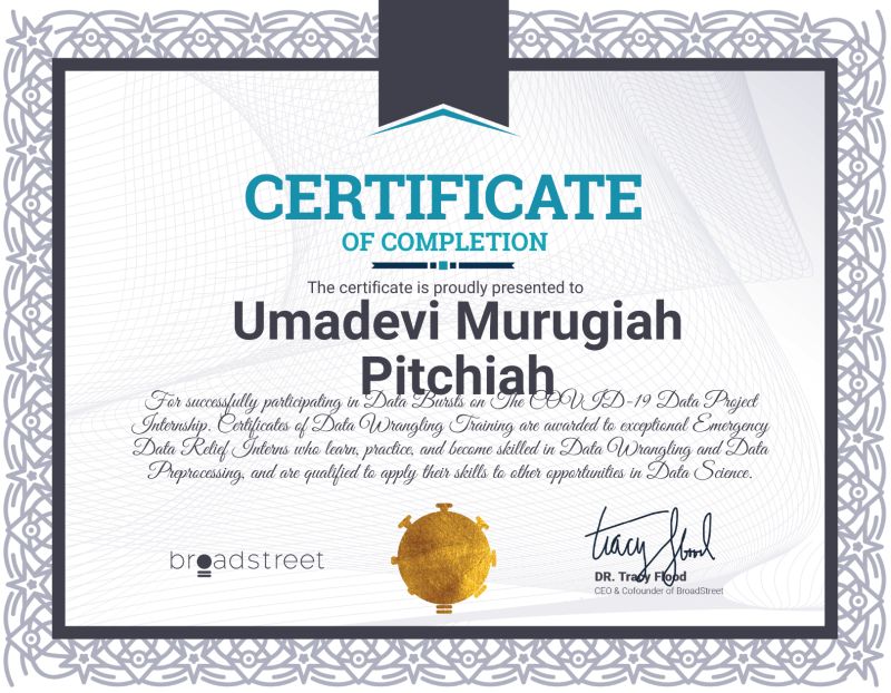 Umadevi Murugiah on LinkedIn: broadstreet + covid-19 data project Umadevi Murugiah on LinkedIn: broadstreet + covid-19 data project