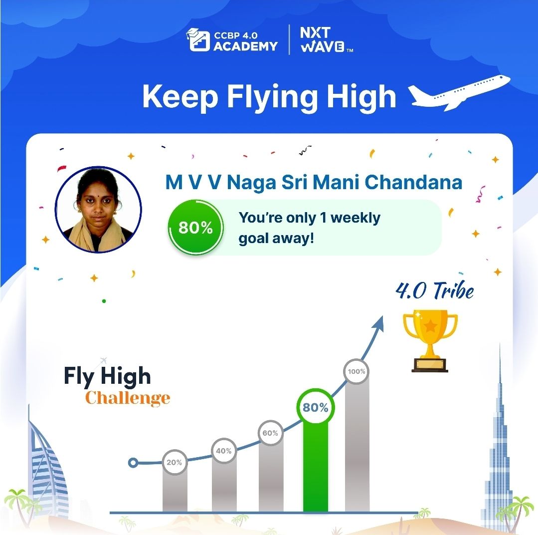 Sri Mani Chandana Madipalli on LinkedIn: HI guys I am very happy to ... Sri Mani Chandana Madipalli on LinkedIn: HI guys I am very happy to ...