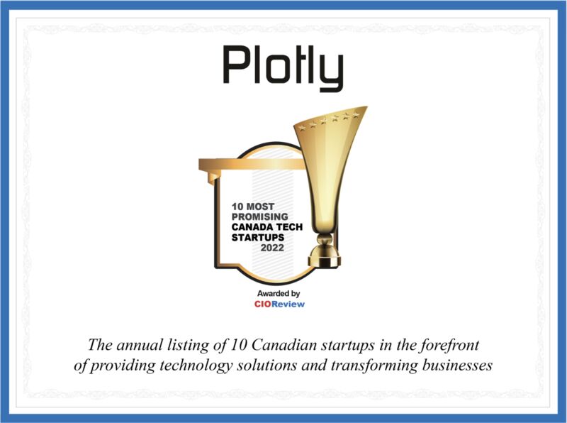 Plotly on LinkedIn: #plotly #python #dashenterprise #cioreview # ... Plotly on LinkedIn: #plotly #python #dashenterprise #cioreview # ...