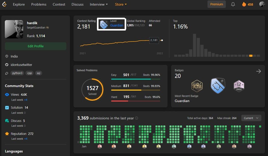 HARDIK SHARMA on LinkedIn: #guardian #leetcode #datastructures # ... HARDIK SHARMA on LinkedIn: #guardian #leetcode #datastructures # ...