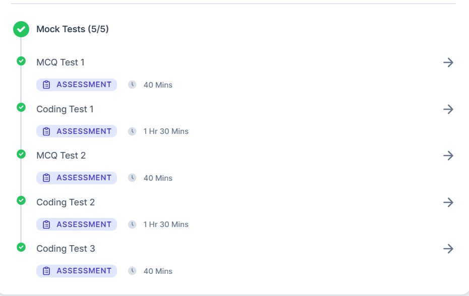 Vinoth Kumar on LinkedIn: #day102 #150daysofcodechallenge #html #css # ... Vinoth Kumar on LinkedIn: #day102 #150daysofcodechallenge #html #css # ...