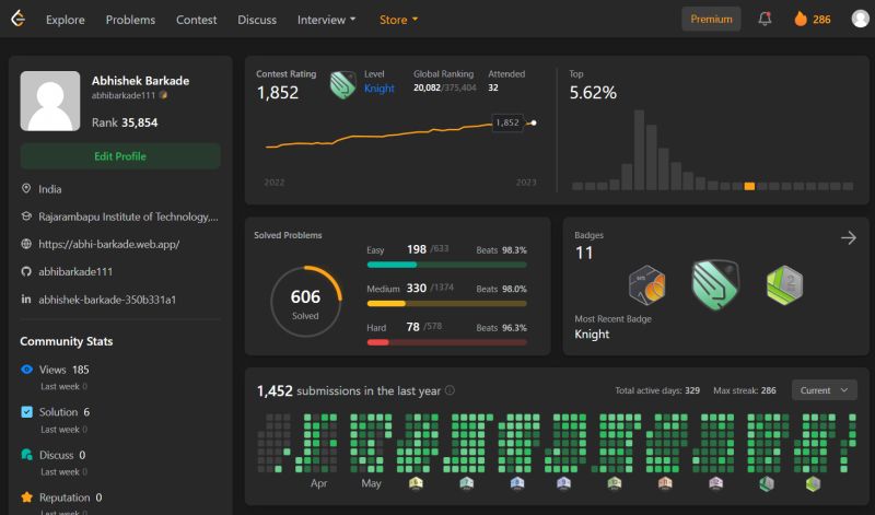 Abhishek Barkade on LinkedIn: #knight #dsa #leetcode #consistency | 14 ... Abhishek Barkade on LinkedIn: #knight #dsa #leetcode #consistency | 14 ...