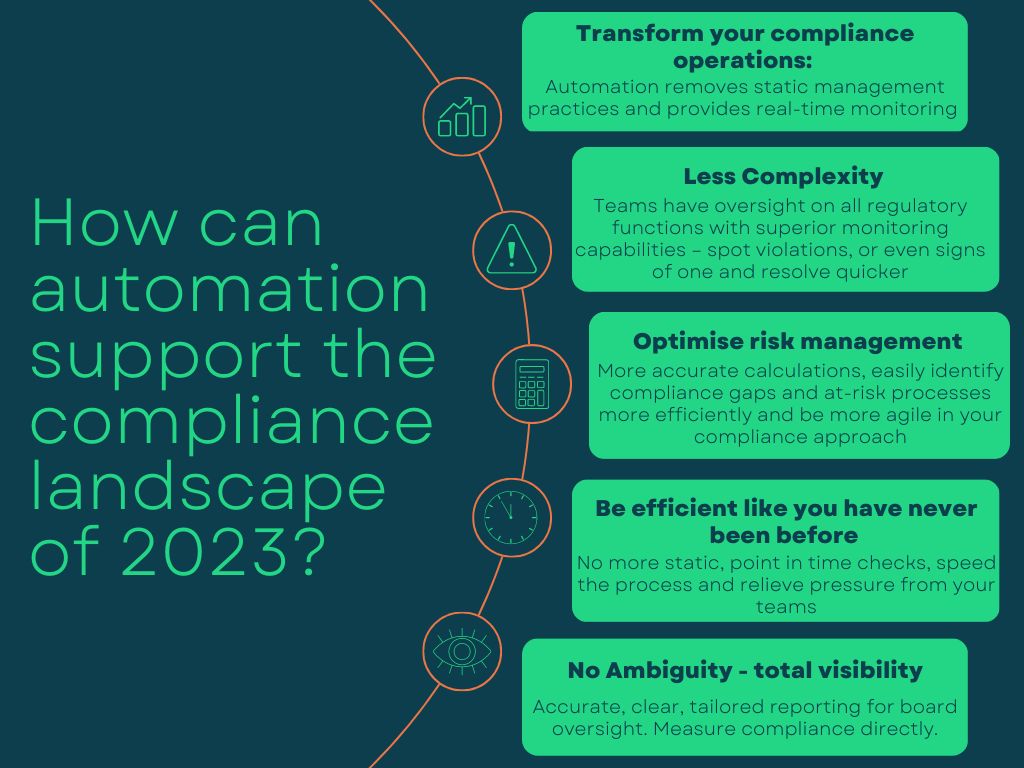 Quod Orbis on LinkedIn: #compliance #cybersecurity #automation # ... Quod Orbis on LinkedIn: #compliance #cybersecurity #automation # ...