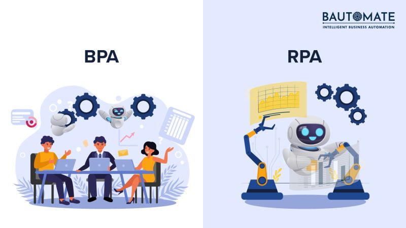 Bautomate | AI-Powered Process Automation Solution on LinkedIn ... Bautomate | AI-Powered Process Automation Solution on LinkedIn ...