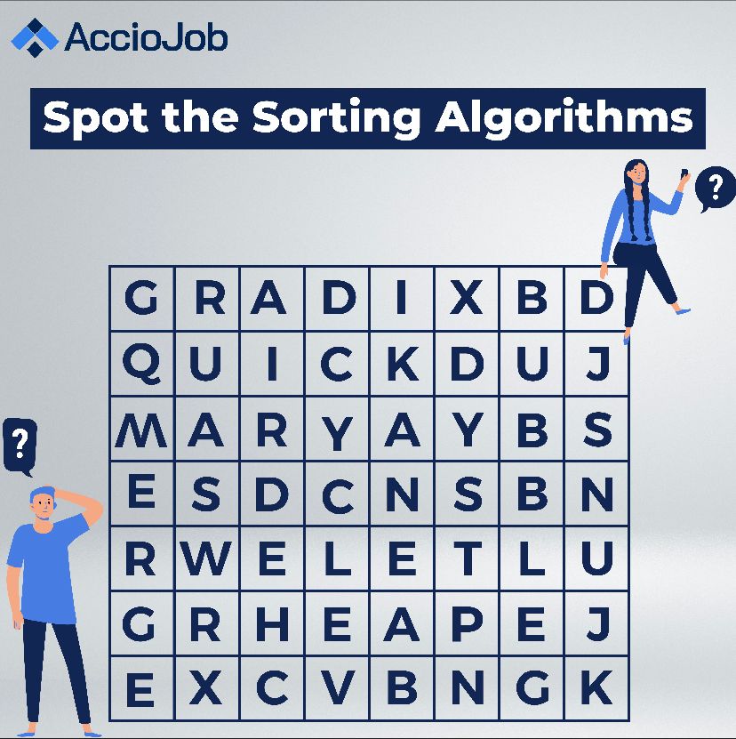 AccioJob on LinkedIn: #coding #codingchallenge #problemsolving #progra ... AccioJob on LinkedIn: #coding #codingchallenge #problemsolving #progra ...