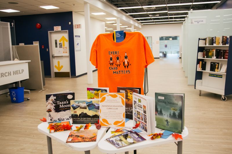Trinity Western University on LinkedIn: #nihm # ... Trinity Western University on LinkedIn: #nihm # ...