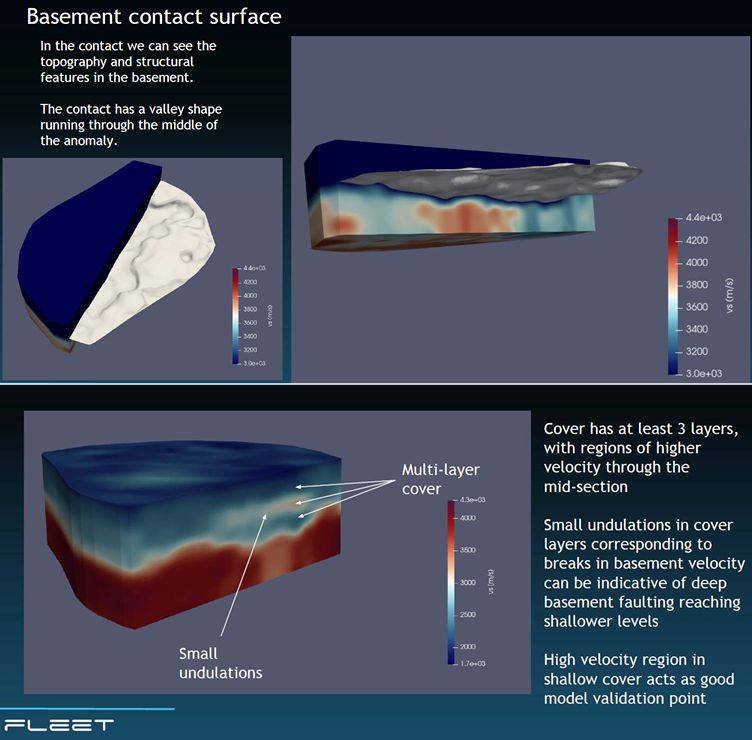 Fleet Space Technologies on LinkedIn: #exosphere #uranium #fleetspace # ... Fleet Space Technologies on LinkedIn: #exosphere #uranium #fleetspace # ...