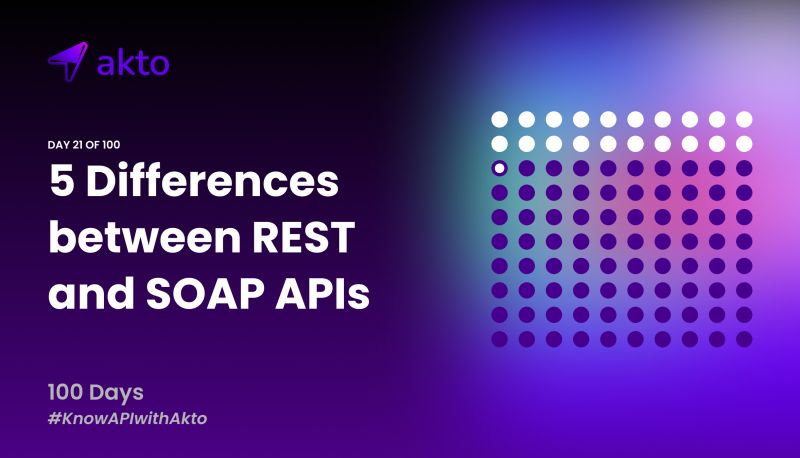 Akto.io on LinkedIn: #knowapiwithakto #opensourcesoftware #github Akto.io on LinkedIn: #knowapiwithakto #opensourcesoftware #github