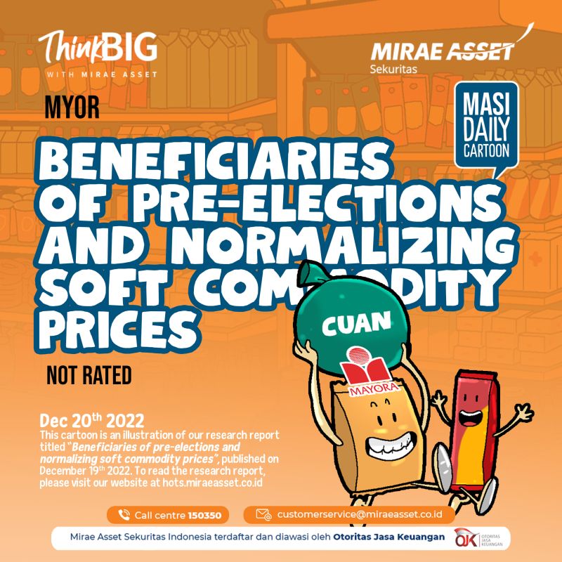 PT Mirae Asset Sekuritas Indonesia on LinkedIn: Mirae Asset Sekuritas ... PT Mirae Asset Sekuritas Indonesia on LinkedIn: Mirae Asset Sekuritas ...
