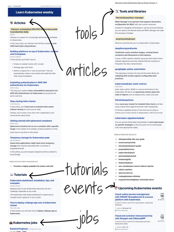Learnk8s on LinkedIn: We've just released Learnk8s on LinkedIn: We've just released
