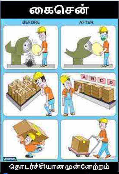 Sony Andrews Jobu Dass on LinkedIn: Kaizen Sony Andrews Jobu Dass on LinkedIn: Kaizen