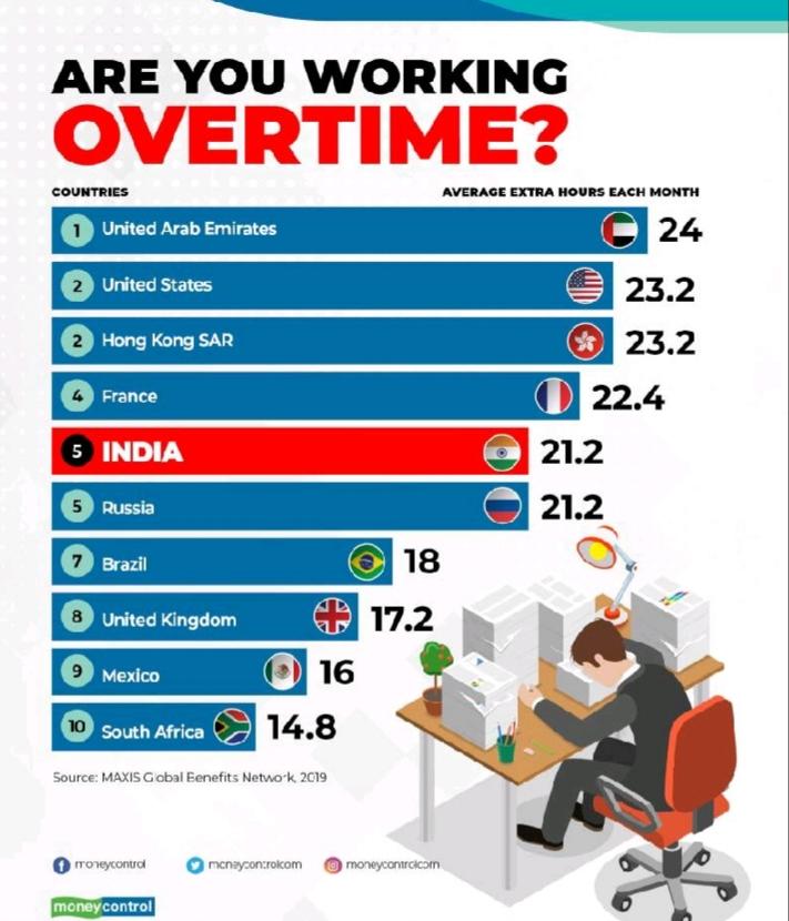 Sourav Rana posted on LinkedIn Sourav Rana posted on LinkedIn