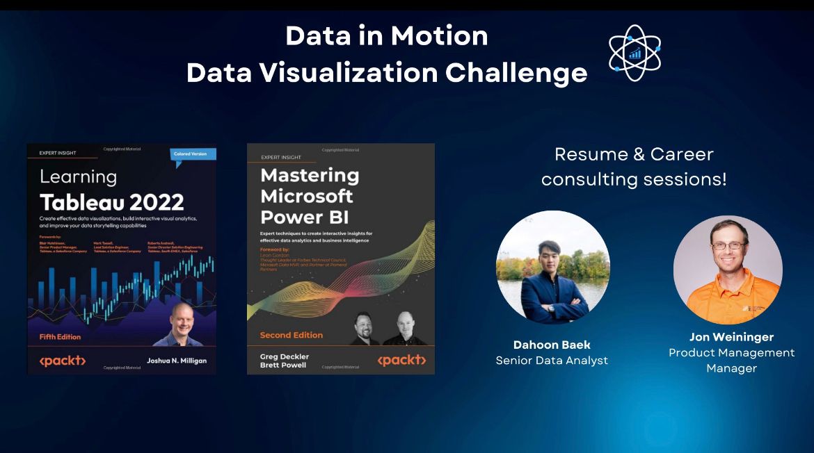 Talha Ashfaq posted on LinkedIn Talha Ashfaq posted on LinkedIn