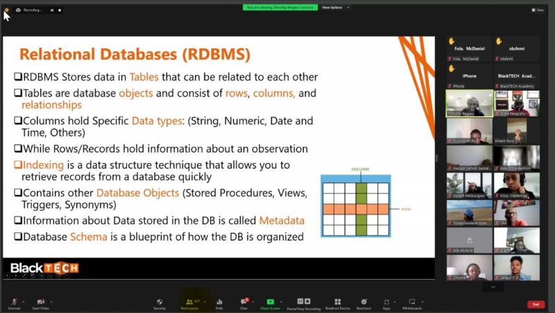BlackTECH Academy on LinkedIn: #sql #sequel #sqlite #freecourses # ... BlackTECH Academy on LinkedIn: #sql #sequel #sqlite #freecourses # ...